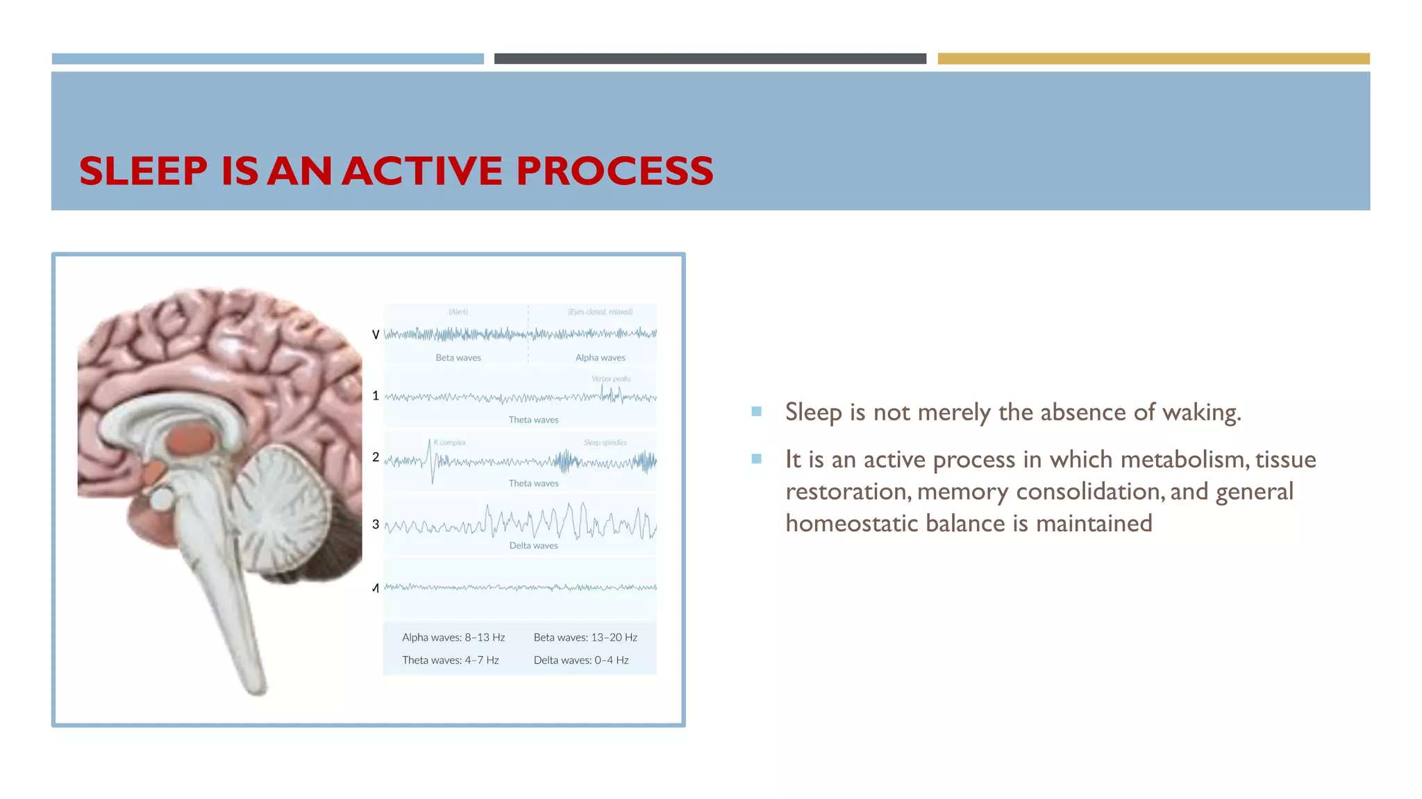 Metabolic and Endocrine Consequences of Abnormal Human Sleep.pdf