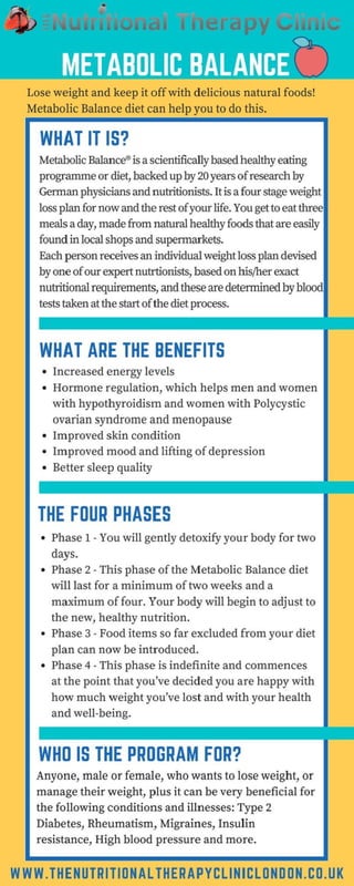 Metabolic balance | PDF