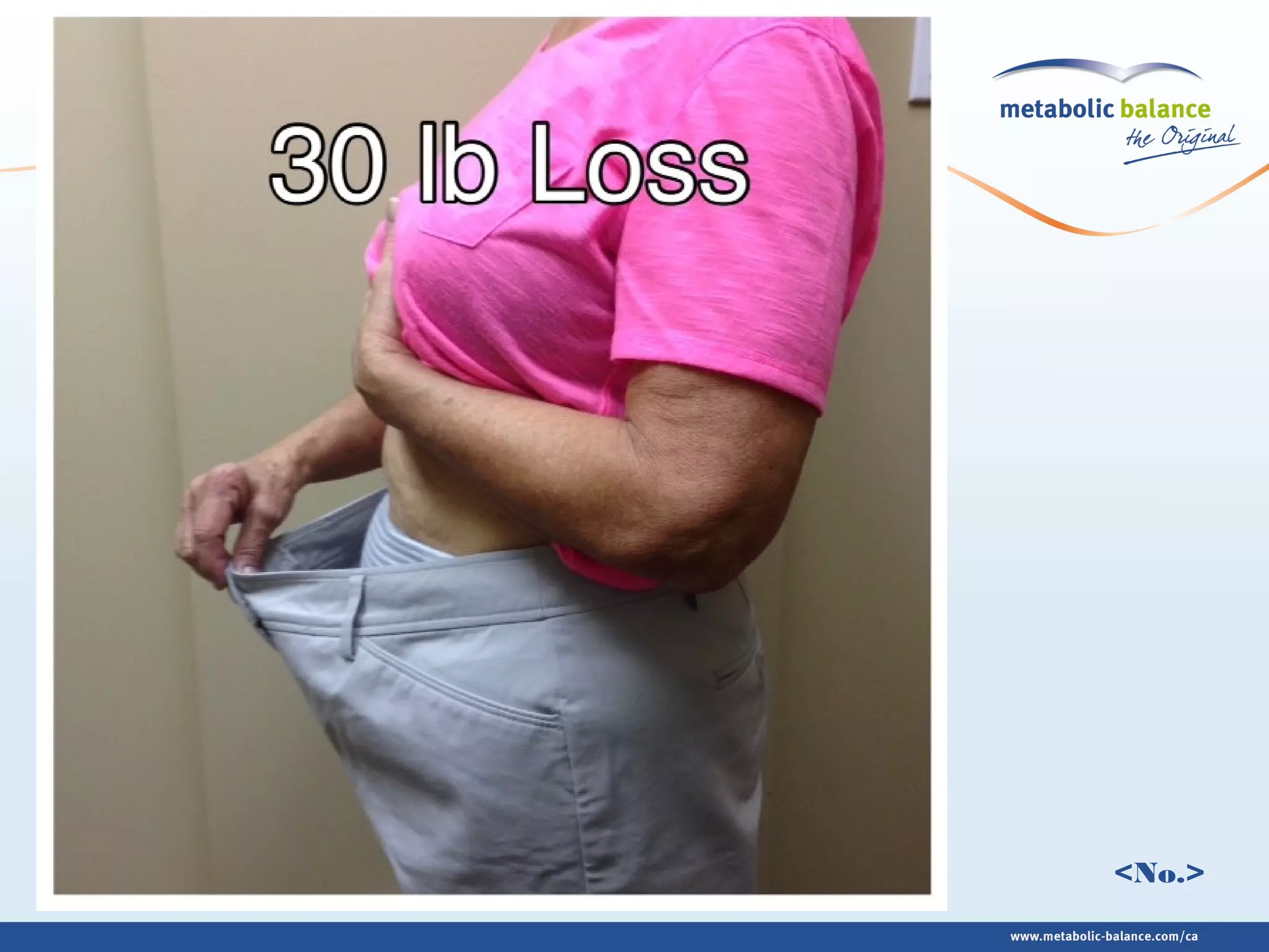 Metabolic Balance Weight Loss Overview | PPT