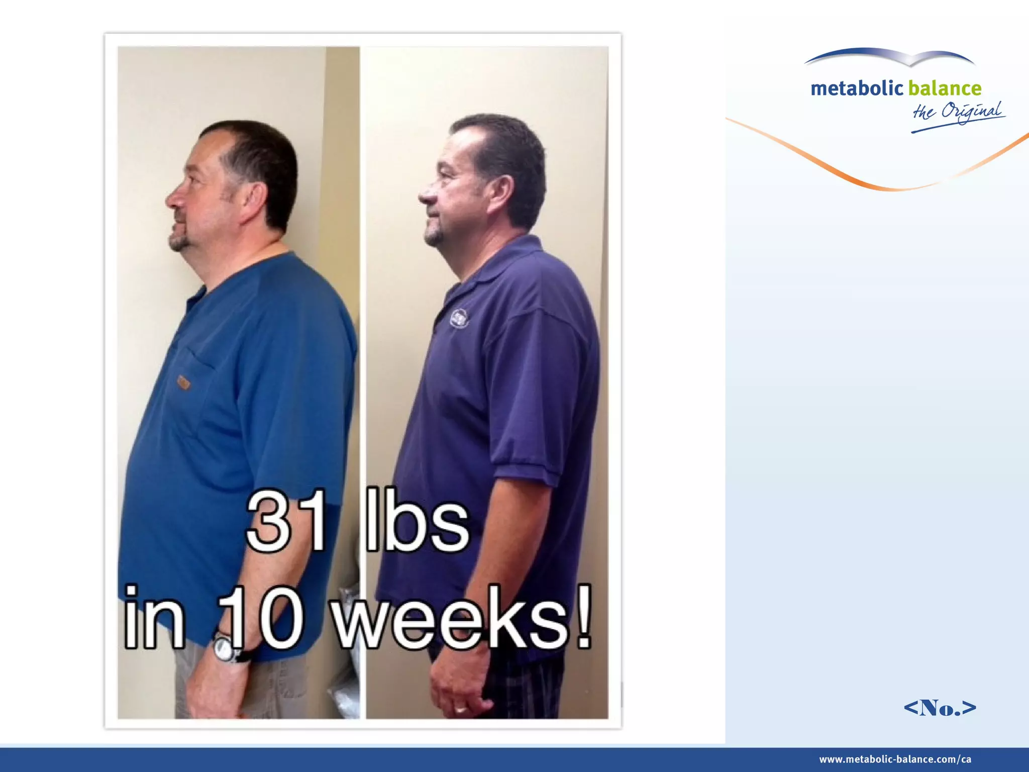 Metabolic Balance Weight Loss Overview | PPT