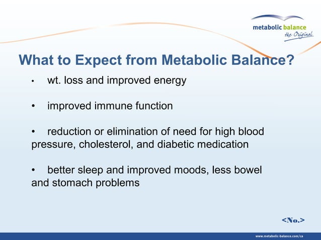 Metabolic Balance Weight Loss Overview | PPT