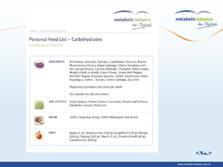 Metabolic Balance Weight Loss Overview | PPT