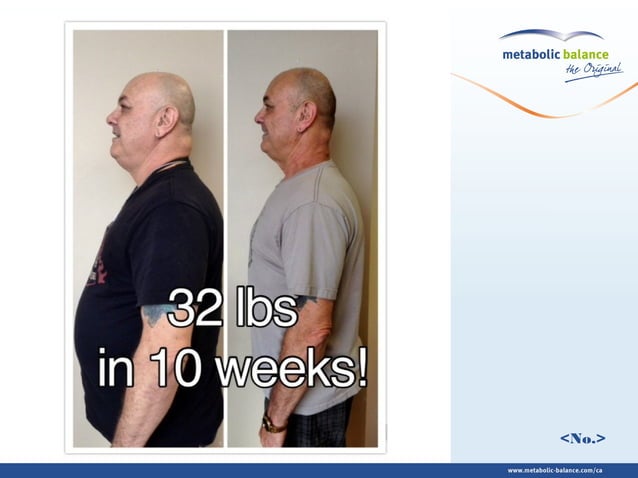 Metabolic Balance Weight Loss Overview | PPT