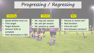 Metabolic conditioning CPD | PPTX