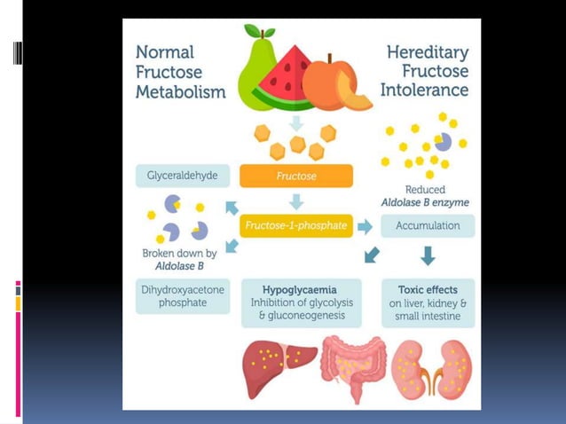 METABOLIC DISORDER IN CHILDREN in child healthnursing.pptx