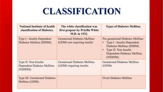 metabolic disorder in pegnancy [Autosaved].pptx