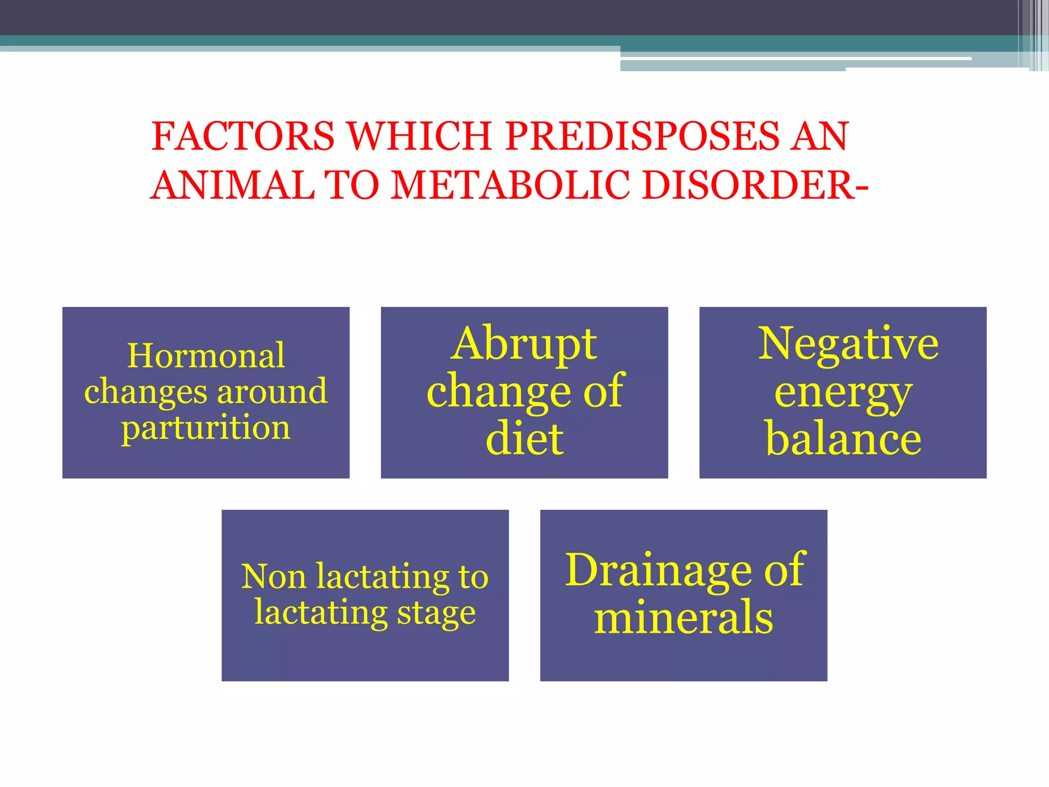 Metabolic disorders in Livestock | PPTX