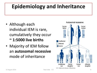Metabolic disorders 2019 | PPTX