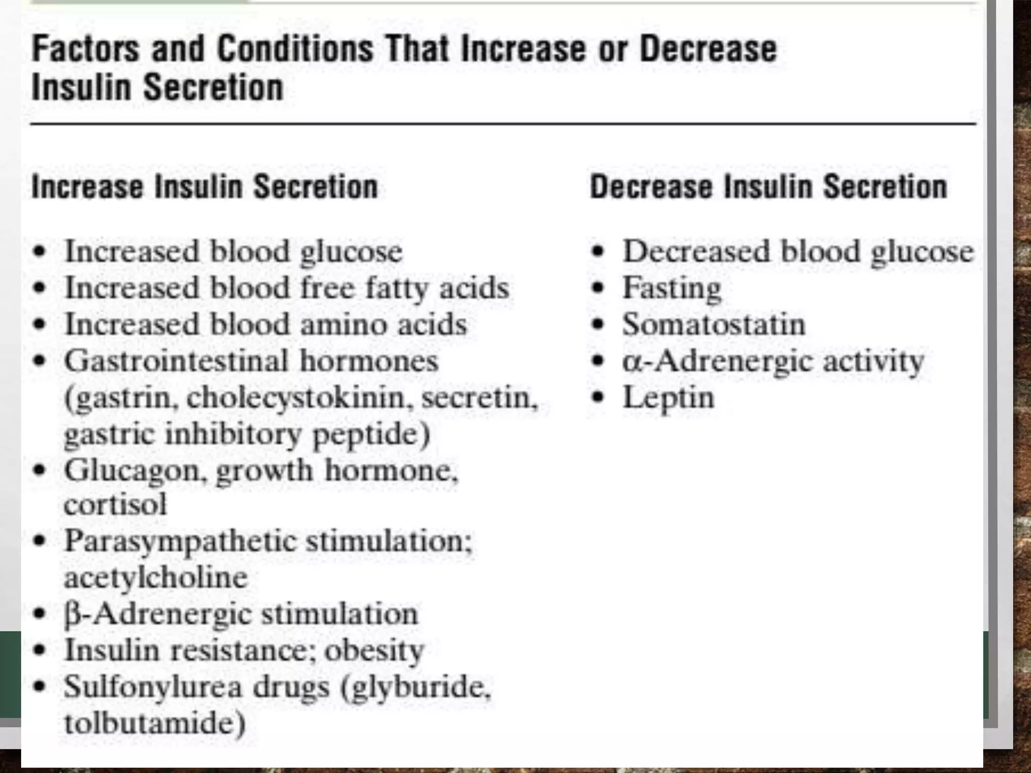 Metabolic effect of insulin and glucagon | PPTX