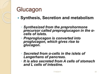 Metabolic effect of pancreatic hormones,insulin glucagon and PPP ...
