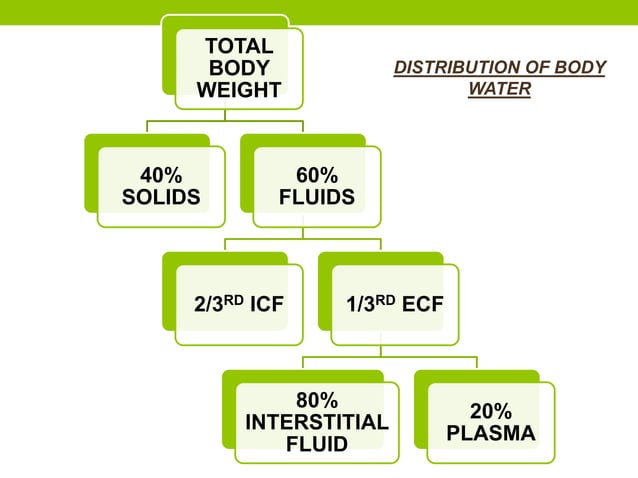 METABOLIC EMERGENCIES.pptx