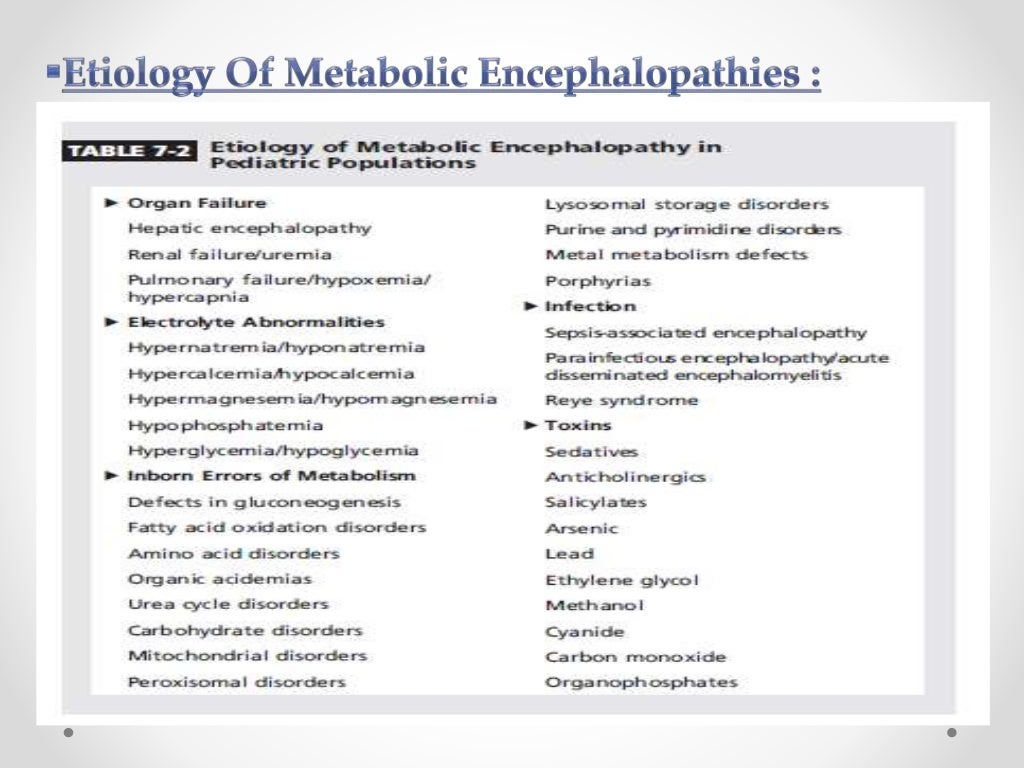 Metabolic encephalopathies 2