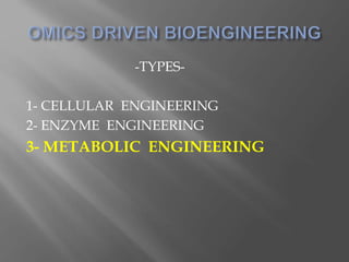 Metabolic engineering ppt | PPTX | Biotech and Biomedical Industry ...