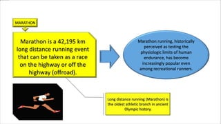 Metabolic factors limiting performance in marathon runners | PPT