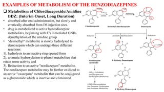 Metabolic fate of benzodiazepines and their identification | PPT