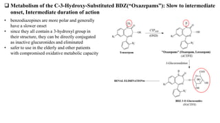 Metabolic fate of benzodiazepines and their identification | PPTX