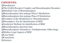 Metabolic fate of benzodiazepines and their identification | PPT