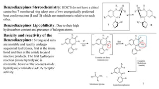 Metabolic fate of benzodiazepines and their identification | PPTX