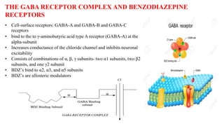 Metabolic fate of benzodiazepines and their identification | PPT