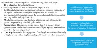 Metabolic fate of benzodiazepines and their identification | PPTX