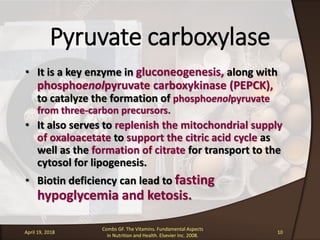 Metabolic functions of biotin | PPT