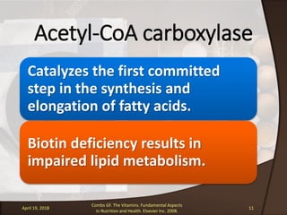 Metabolic functions of biotin | PPSX