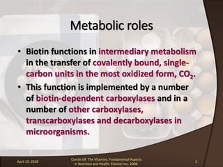 Metabolic functions of biotin | PPT