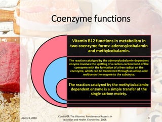 Metabolic functions of cyanocobalamin | PPSX
