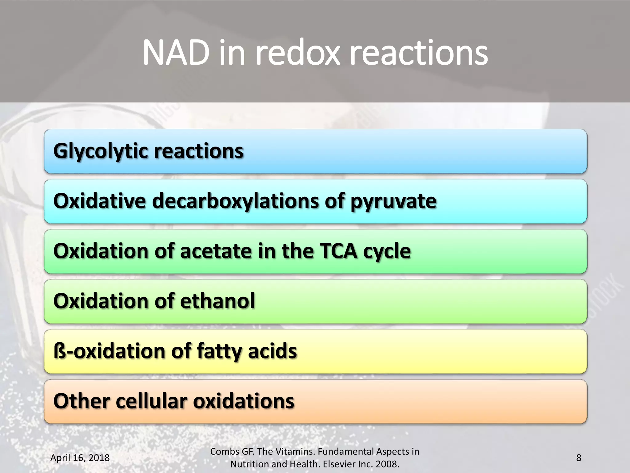 Metabolic functions of niacin | PPSX