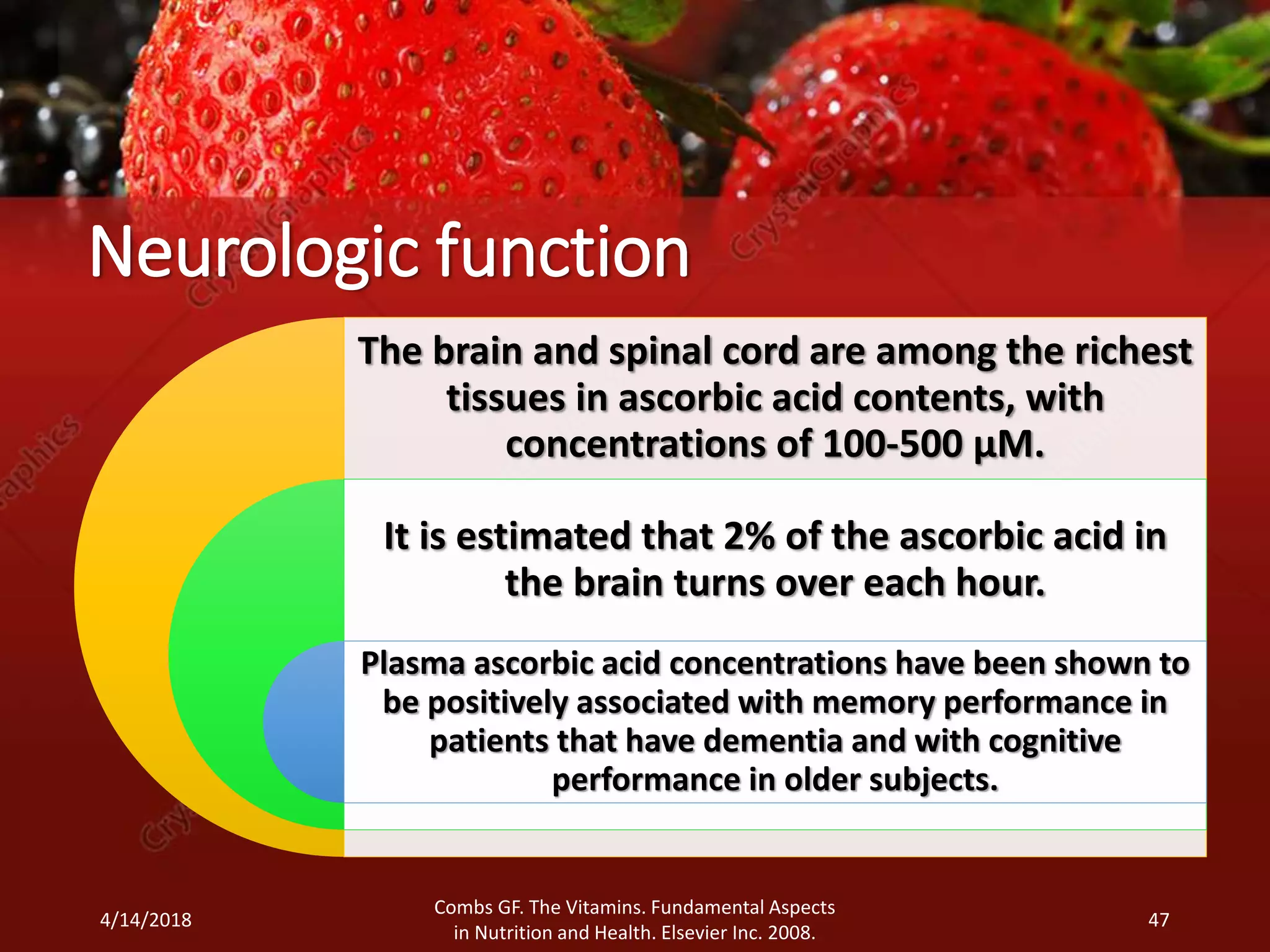 Metabolic functions of vitamin C | PPSX