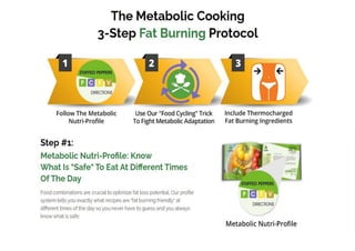 Metabolic kitchen: Fat loss cookbook. | PPT