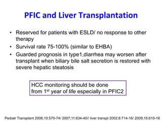 Metabolic liver disease presenting with cholestasis talk anshu ...
