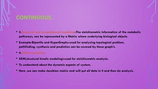 Metabolic pathways analysis. | PDF