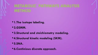 Metabolic pathways analysis. | PDF