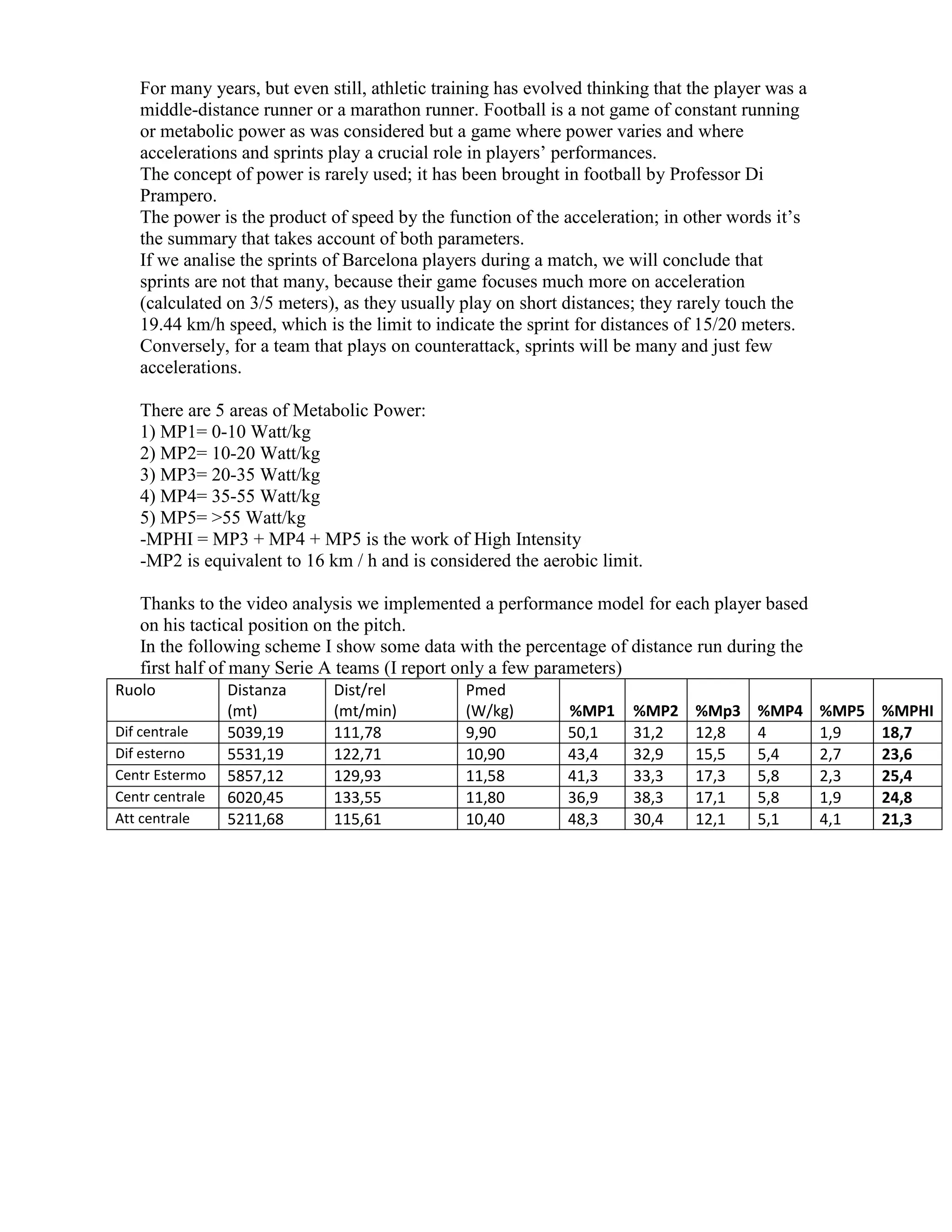 Metabolic Power | DOC