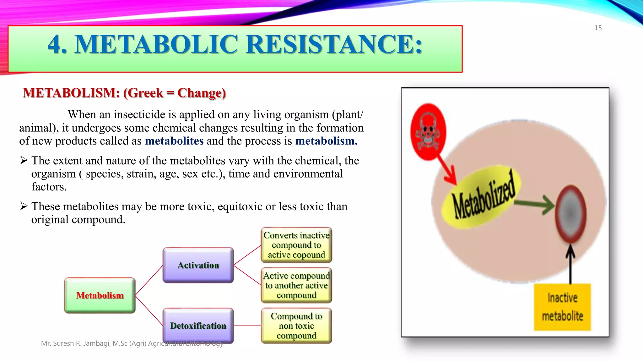 Metabolic resistance mechanism in insects | PPTX