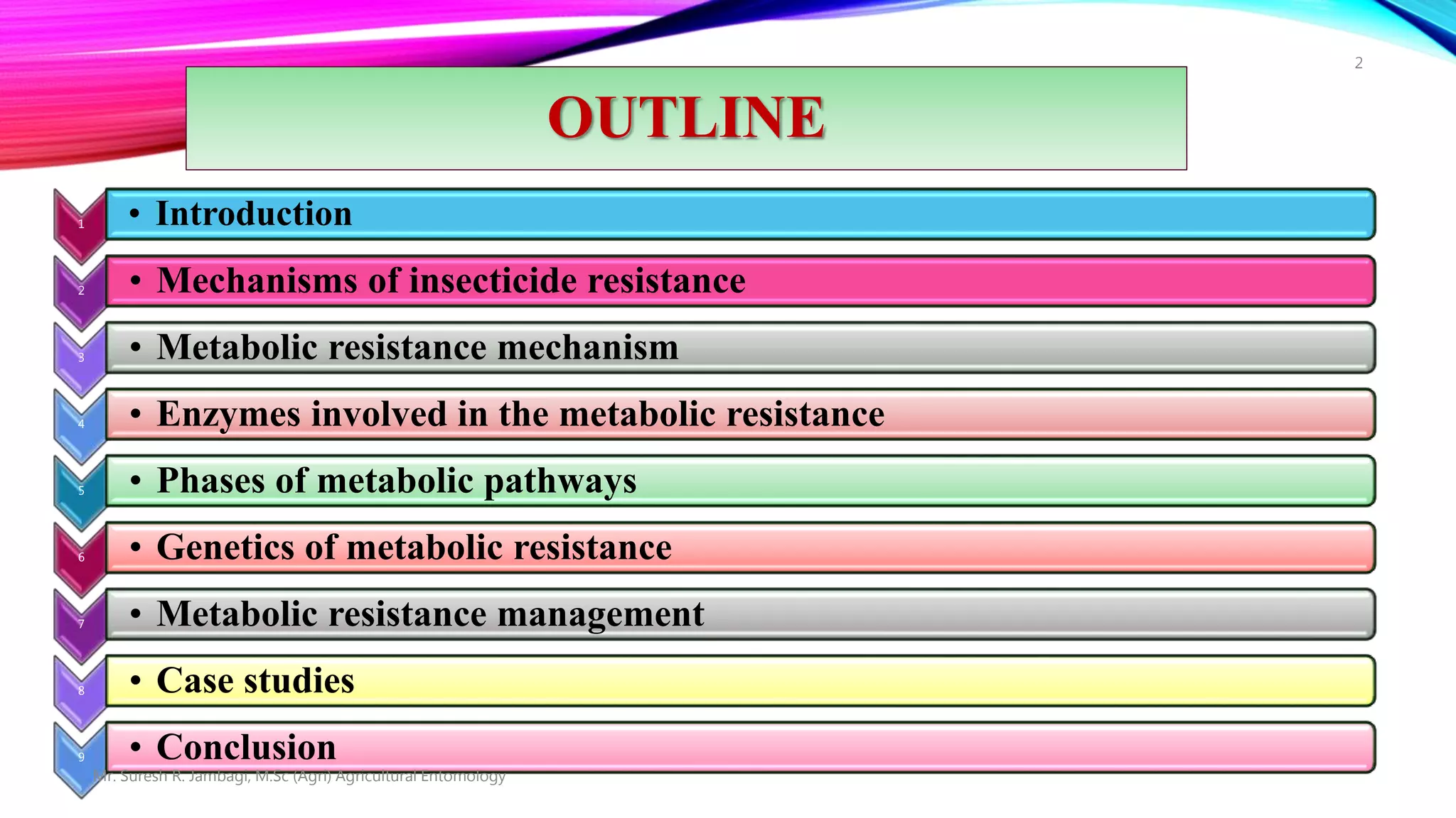 Metabolic resistance mechanism in insects | PPTX