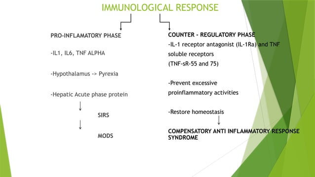 BODY METABOLIC RESPONSES TO SURGERY.pptx