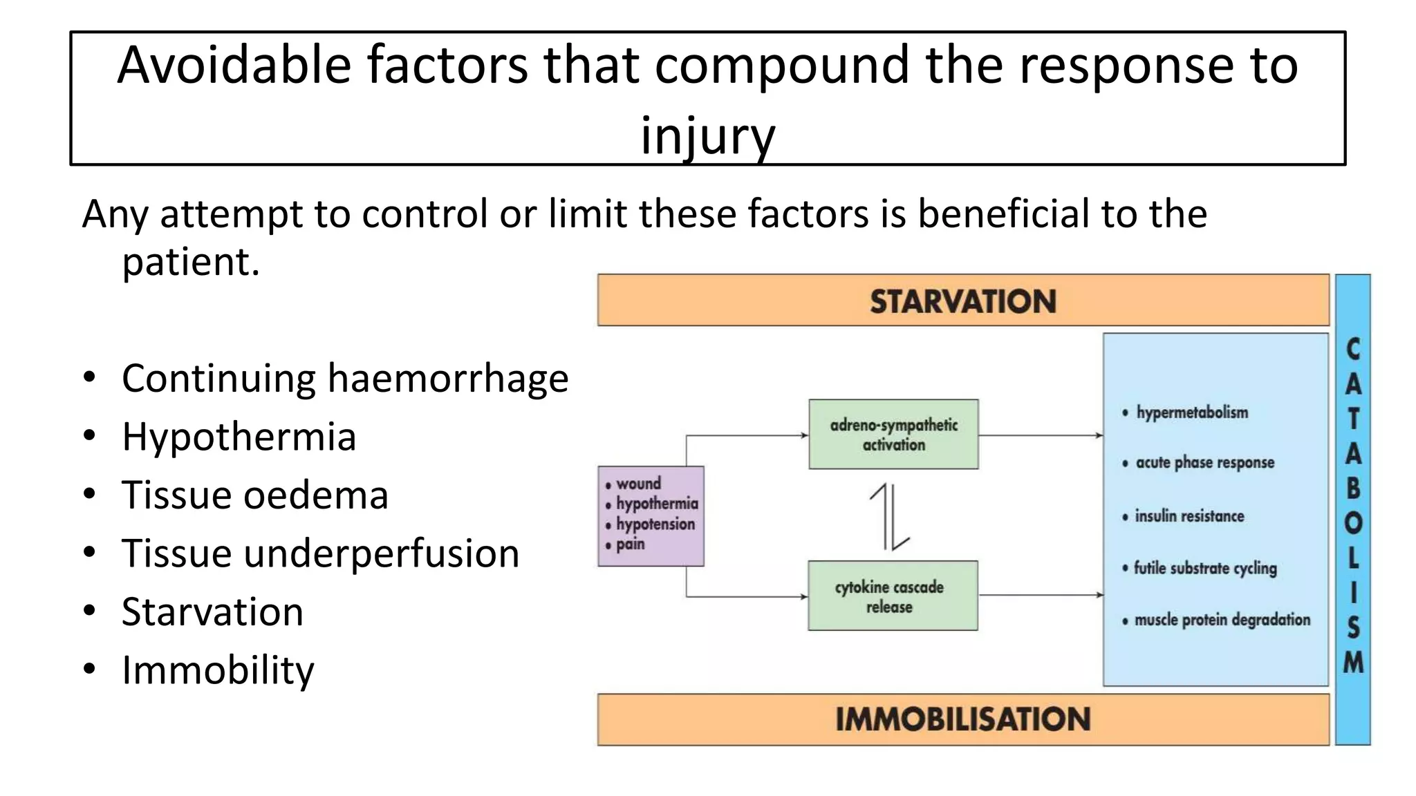 Metabolic response to injury | PPTX