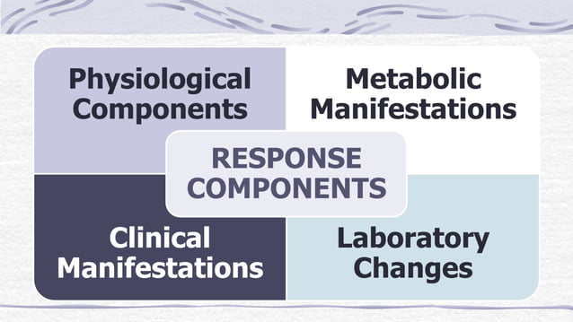 Metabolic response to injury | PPTX