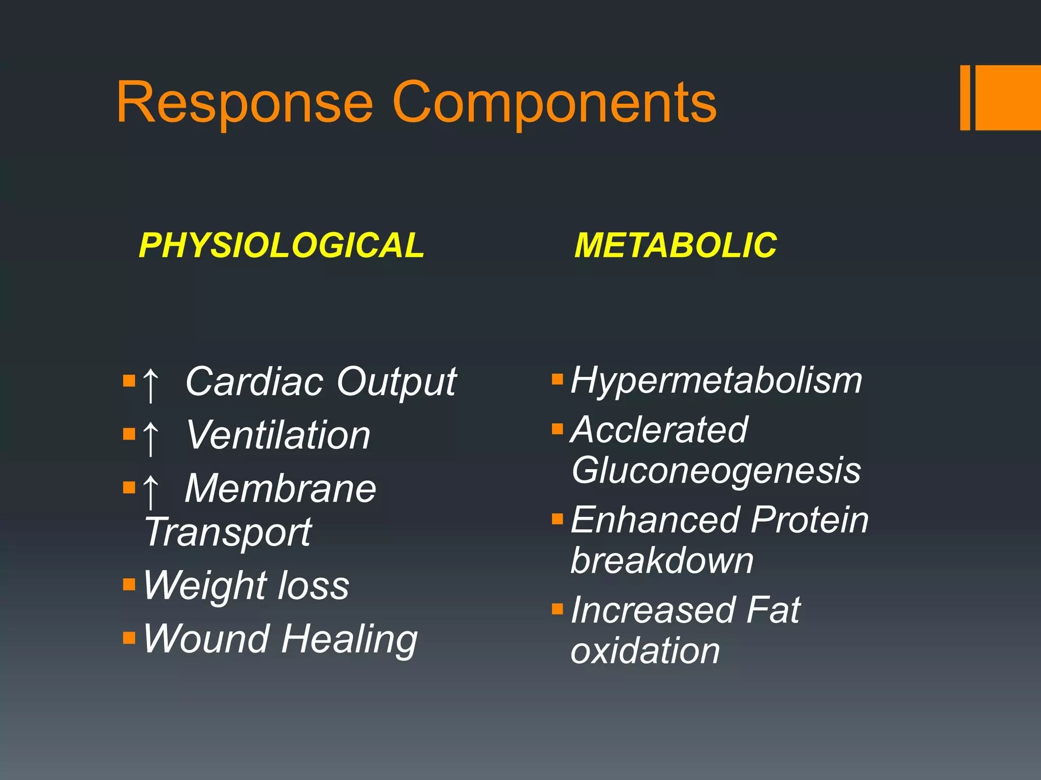 Metabolic response to injury | PPTX