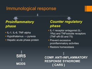 Metabolic response to injury | PPTX