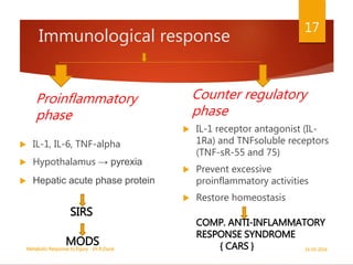 Metabolic response to injury 14 03-16 | PPTX