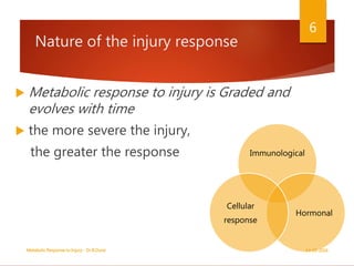 Metabolic response to injury 14 03-16 | PPTX