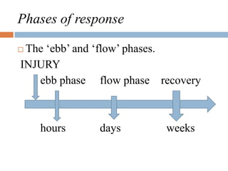 Metabolic response to trauma | PPTX