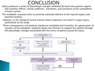 Metabolic response to trauma - In Perspective of Maxillofacial Surgery ...