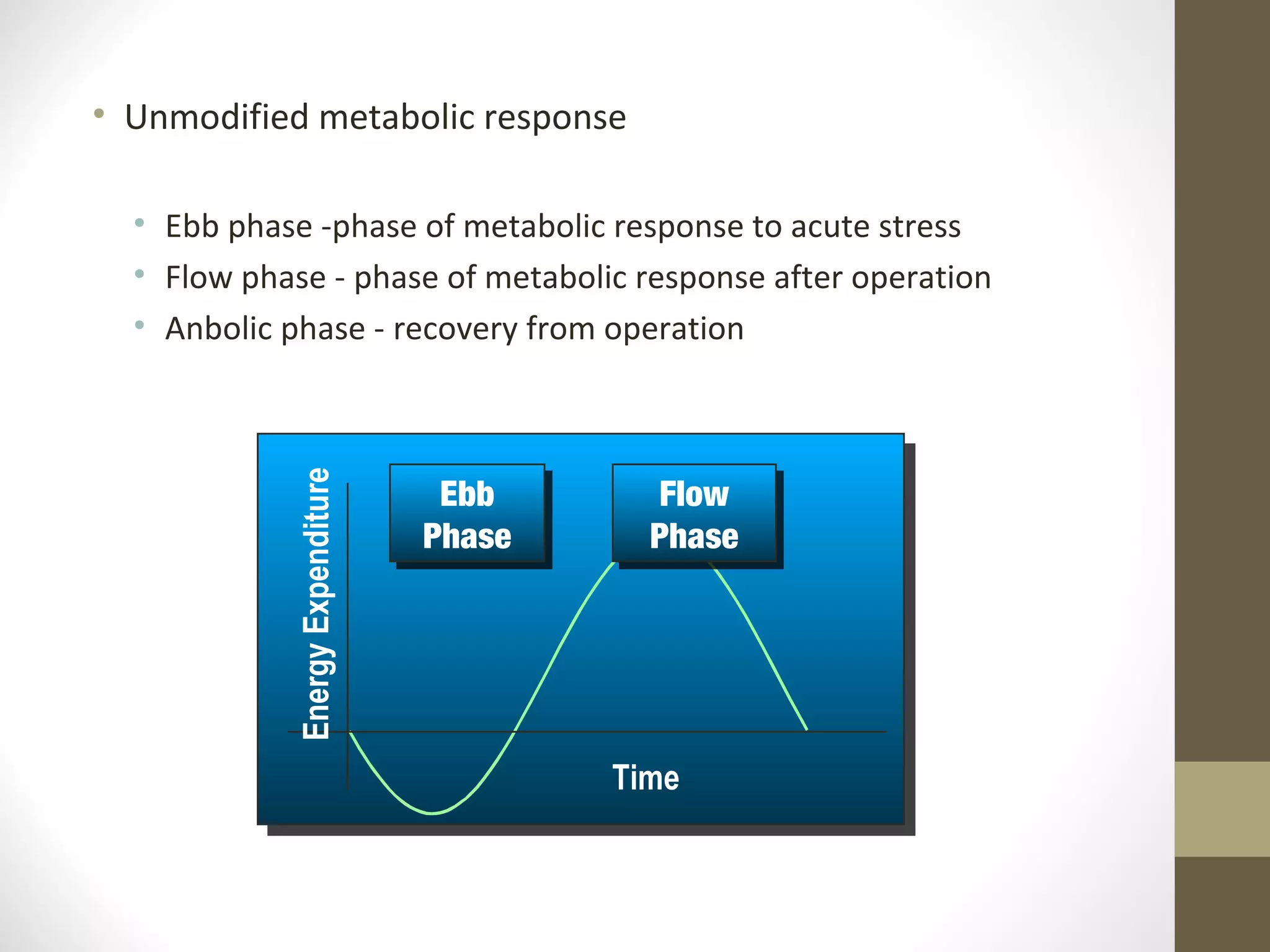 Metabolic response to trauma | PPT