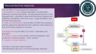 Metabolic response to trauma or injury | PPTX