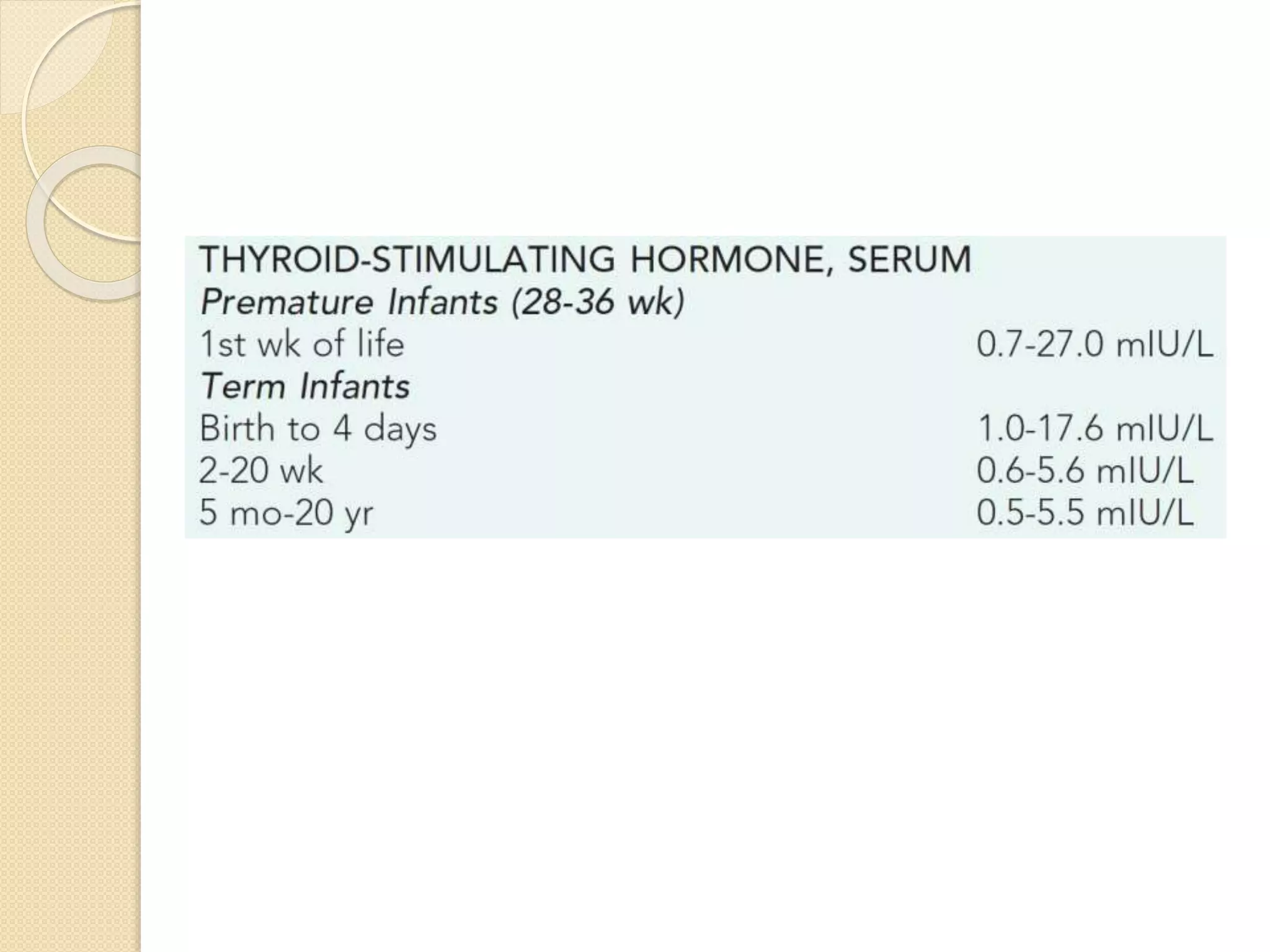 Metabolic screening in newborn | PPTX