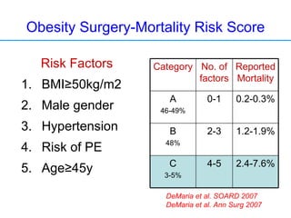 Metabolic surgery | PPT